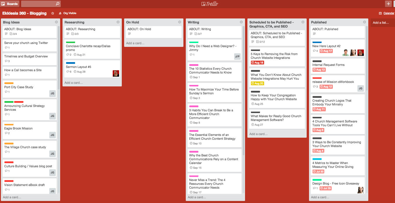 The Essential Elements of an Efficient Church Content Strategy