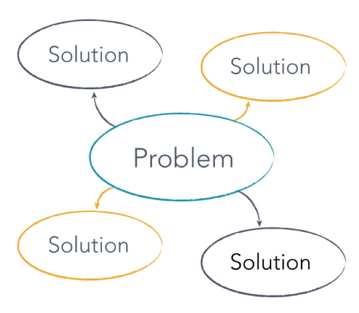 4 Brainstorming Boosters For Your Church Communications Team